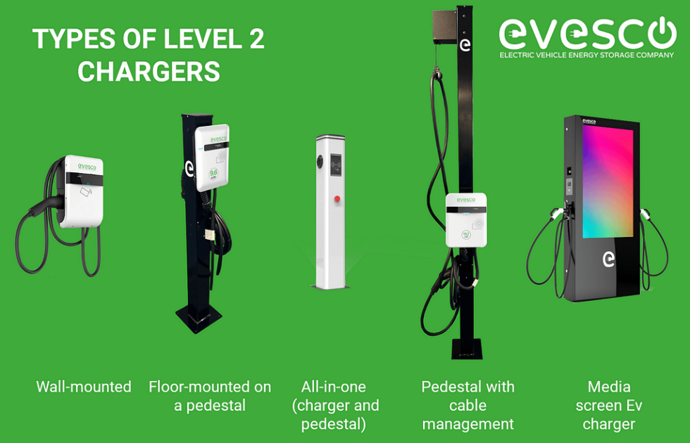 The Comprehensive Guide to Level 2 EV Charging » Komoneed