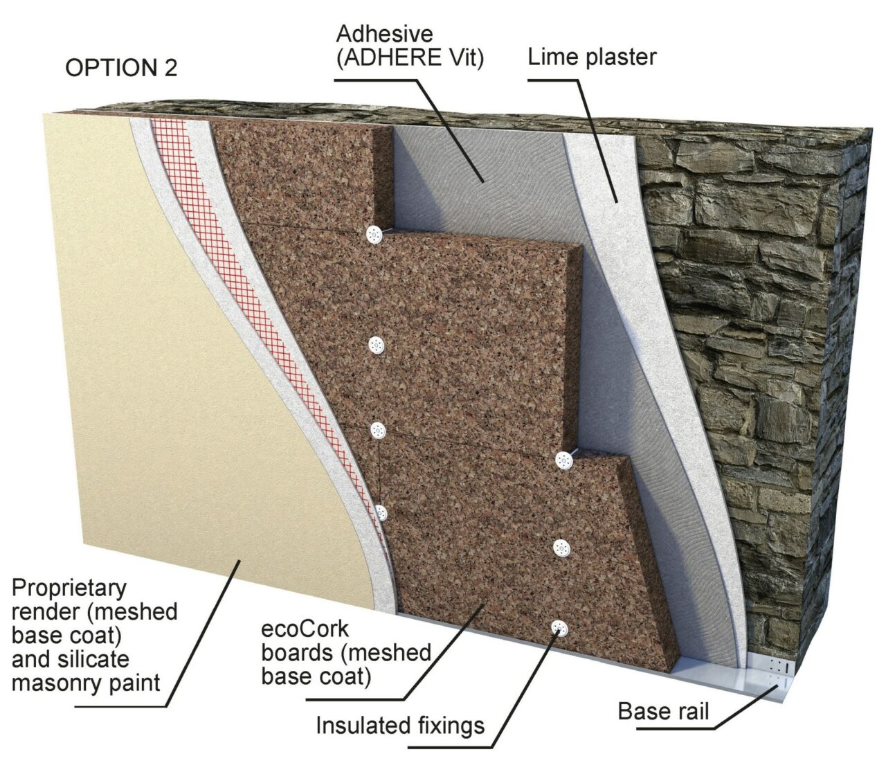 Cork Insulation: Everything You Need to Know » Komoneed